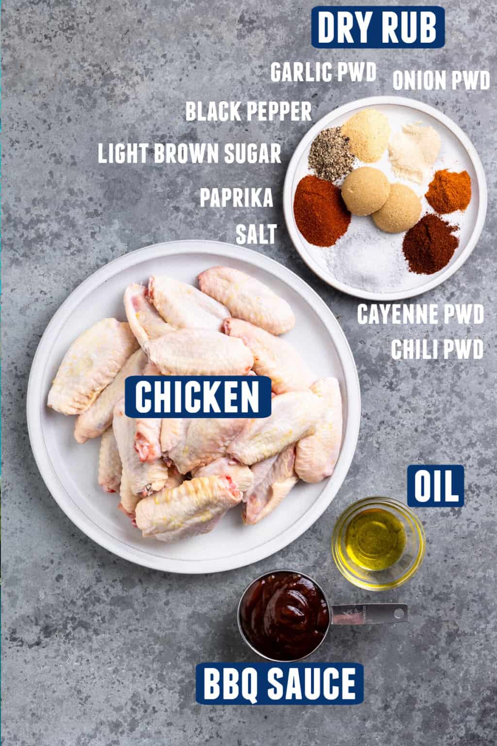 Smoked Chicken Wings - House of Yumm